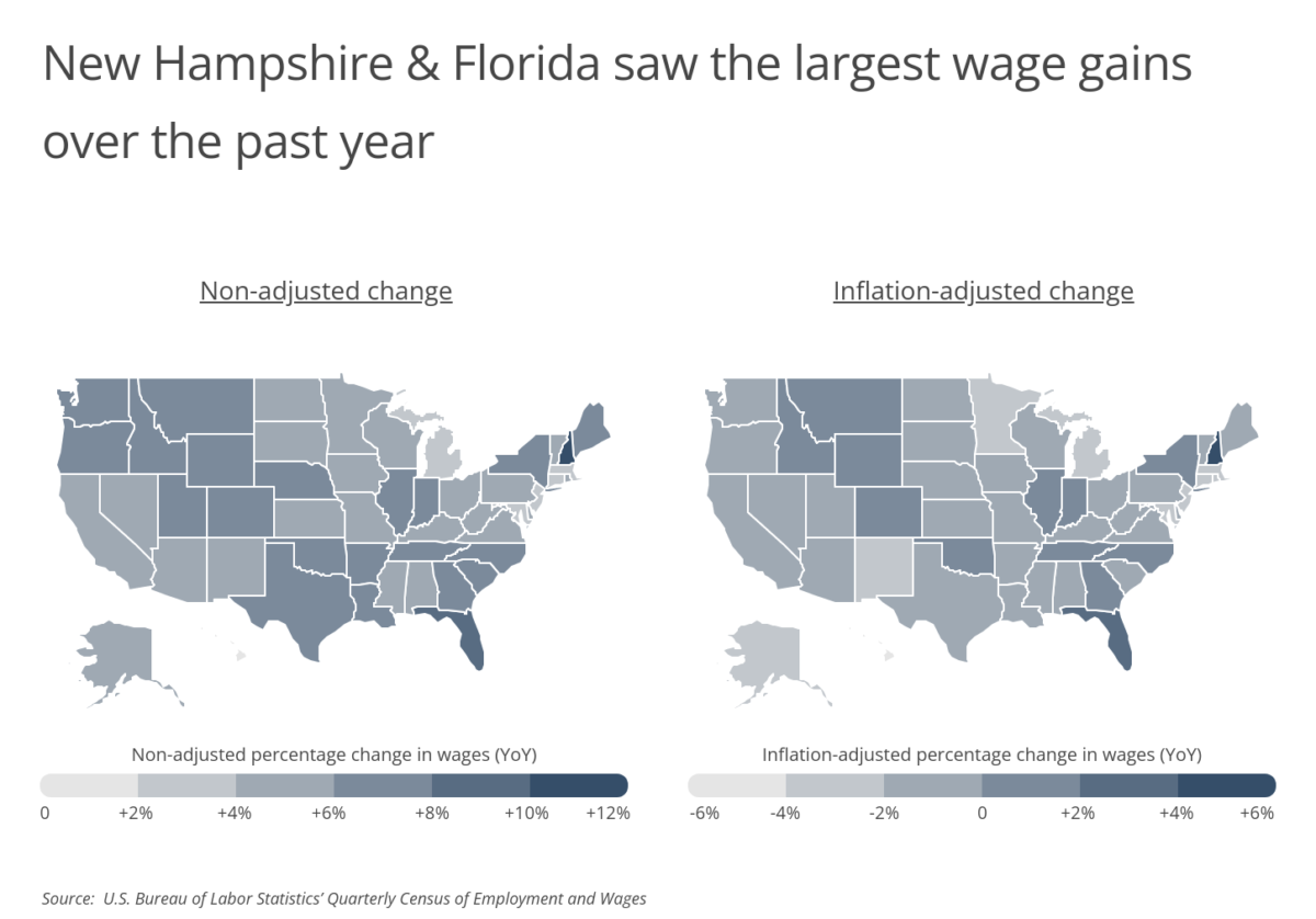 U.S. Cities Where Pay Is Rising the Fastest [2022 Edition] - Smartest ...